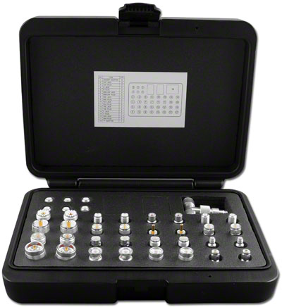 Pan Pacific | Products | RF Kits