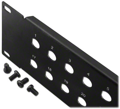 Pan Pacific | Product Detail | Coax Rack Mount Panel